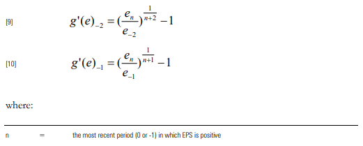 Morningstar Style Box™ Methodology