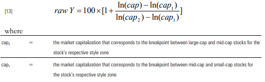 Morningstar Style Box™ Methodology
